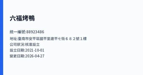 六福烤鴨的照片-統編 88923486(臺南市) 公司登記資料與營業項目詳細圖表