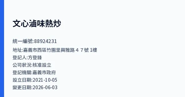 文心滷味熱炒的照片-統編 88924231(嘉義市) 公司登記資料與營業項目詳細圖表