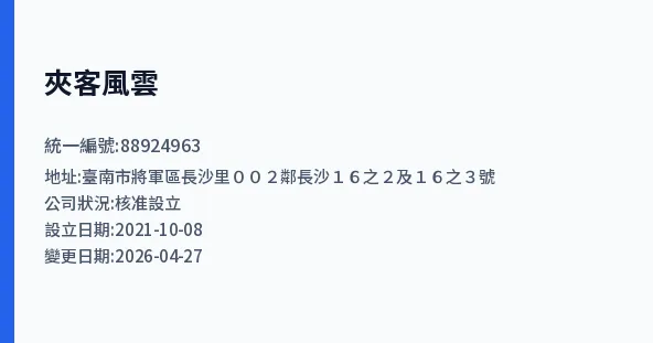 夾客風雲的照片-統編 88924963(臺南市) 公司登記資料與營業項目詳細圖表