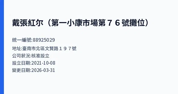 戴張紅尔(第一小康市場第76號攤位)的照片-統編 88925029(臺南市) 公司登記資料與營業項目詳細圖表
