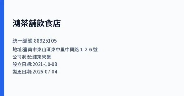 鴻茶舖飲食店的照片-統編 88925105(臺南市) 公司登記資料與營業項目詳細圖表