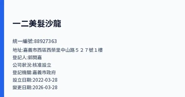 一二美髮沙龍的照片-統編 88927363(嘉義市) 公司登記資料與營業項目詳細圖表