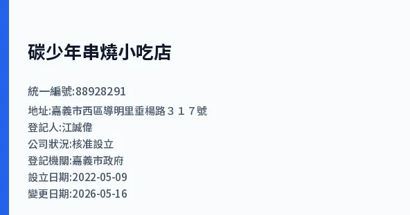 碳少年串燒小吃店的照片-統編 88928291(嘉義市) 公司登記資料與營業項目詳細圖表