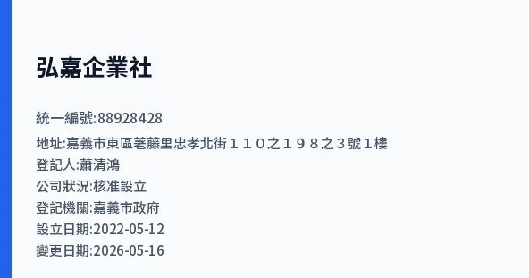 弘嘉企業社的照片-統編 88928428(嘉義市) 公司登記資料與營業項目詳細圖表