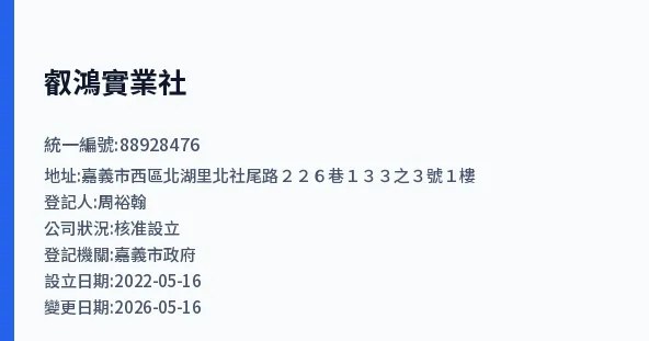 叡鴻實業社的照片-統編 88928476(嘉義市) 公司登記資料與營業項目詳細圖表