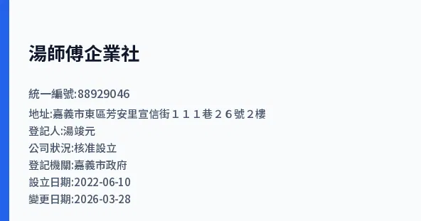 湯師傅企業社的照片-統編 88929046(嘉義市) 公司登記資料與營業項目詳細圖表