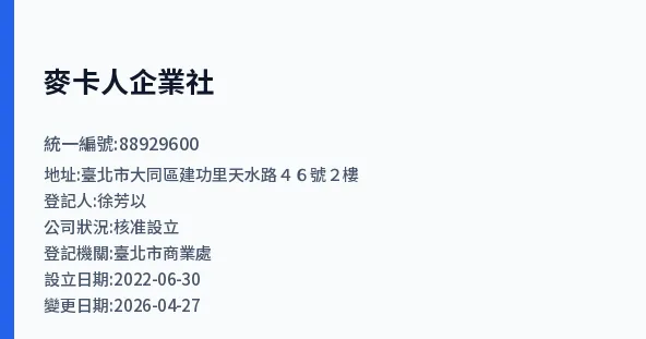 麥卡人企業社的照片-統編 88929600(臺北市) 公司登記資料與營業項目詳細圖表