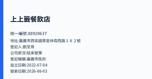 上上籤餐飲店的照片-統編 88929637(嘉義市) 公司登記資料與營業項目詳細圖表