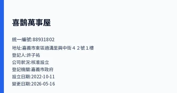 喜鵲萬事屋的照片-統編 88931802(嘉義市) 公司登記資料與營業項目詳細圖表