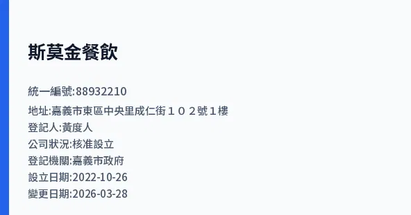 斯莫金餐飲的照片-統編 88932210(嘉義市) 公司登記資料與營業項目詳細圖表