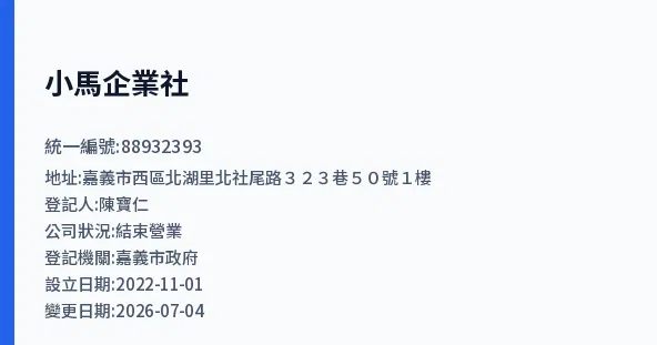 小馬企業社的照片-統編 88932393(嘉義市) 公司登記資料與營業項目詳細圖表