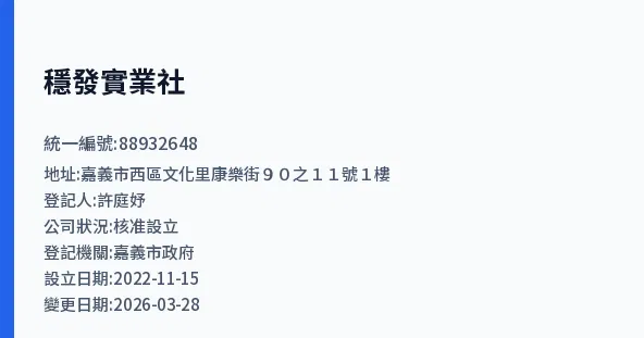 穩發實業社的照片-統編 88932648(嘉義市) 公司登記資料與營業項目詳細圖表