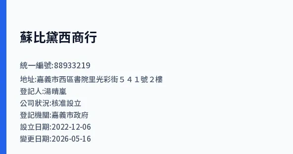 蘇比黛西商行的照片-統編 88933219(嘉義市) 公司登記資料與營業項目詳細圖表
