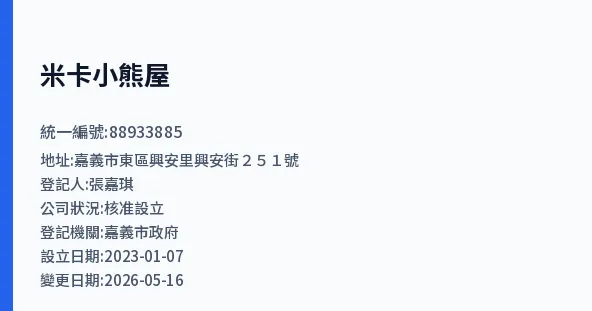米卡小熊屋的照片-統編 88933885(嘉義市) 公司登記資料與營業項目詳細圖表