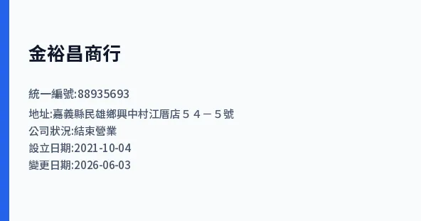 金裕昌商行的照片-統編 88935693(嘉義縣) 公司登記資料與營業項目詳細圖表