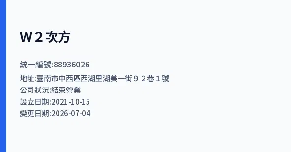 W2次方的照片-統編 88936026(臺南市) 公司登記資料與營業項目詳細圖表