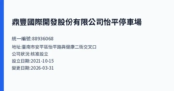 鼎豐國際開發股份有限公司怡平停車場的照片-統編 88936068(臺南市) 公司登記資料與營業項目詳細圖表