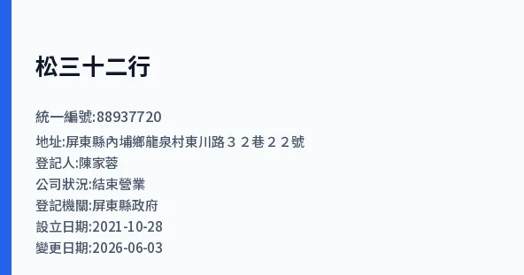 松三十二行的照片-統編 88937720(屏東縣) 公司登記資料與營業項目詳細圖表