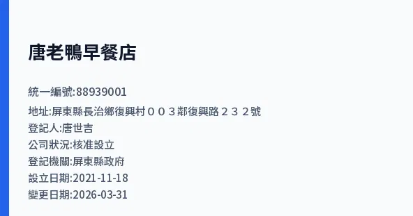 唐老鴨早餐店的照片-統編 88939001(屏東縣) 公司登記資料與營業項目詳細圖表