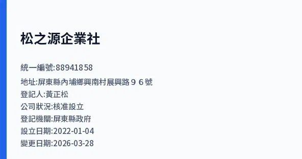 松之源企業社的照片-統編 88941858(屏東縣) 公司登記資料與營業項目詳細圖表
