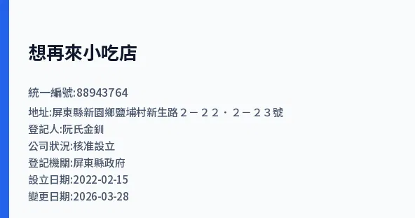 想再來小吃店的照片-統編 88943764(屏東縣) 公司登記資料與營業項目詳細圖表