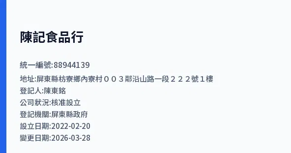 陳記食品行的照片-統編 88944139(屏東縣) 公司登記資料與營業項目詳細圖表