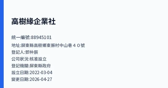 高樹緣企業社的照片-統編 88945101(屏東縣) 公司登記資料與營業項目詳細圖表