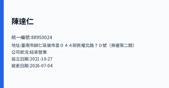 陳達仁的照片-統編 88953024(臺南市) 公司登記資料與營業項目詳細圖表