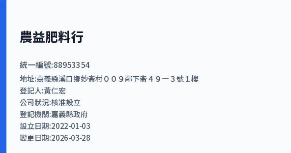 農益肥料行的照片-統編 88953354(嘉義縣) 公司登記資料與營業項目詳細圖表