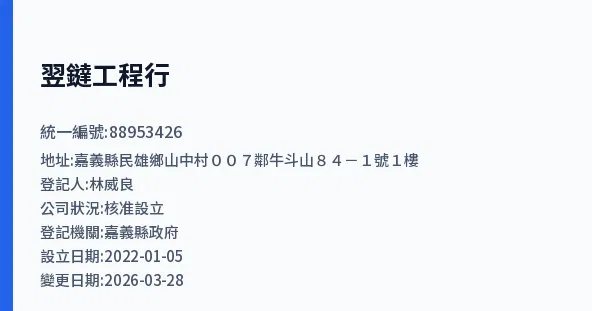 翌鐽工程行的照片-統編 88953426(嘉義縣) 公司登記資料與營業項目詳細圖表