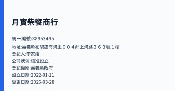 月實柴饗商行的照片-統編 88953495(嘉義縣) 公司登記資料與營業項目詳細圖表