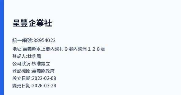 呈豐企業社的照片-統編 88954023(嘉義縣) 公司登記資料與營業項目詳細圖表