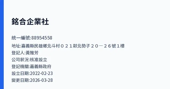 銘合企業社的照片-統編 88954558(嘉義縣) 公司登記資料與營業項目詳細圖表