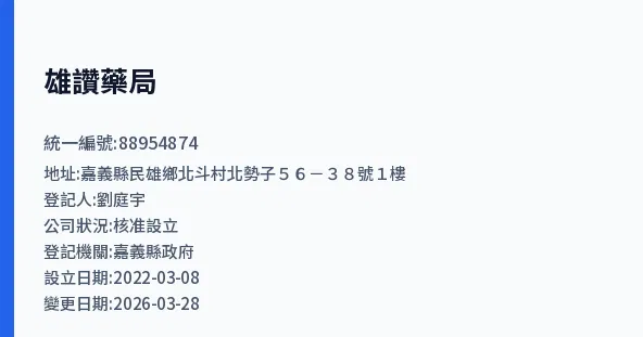 雄讚藥局的照片-統編 88954874(嘉義縣) 公司登記資料與營業項目詳細圖表
