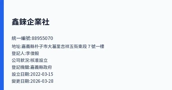 鑫錸企業社的照片-統編 88955070(嘉義縣) 公司登記資料與營業項目詳細圖表