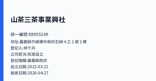 山茶三茶事業興社的照片-統編 88955249(嘉義縣) 公司登記資料與營業項目詳細圖表