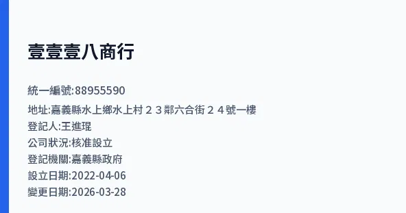 壹壹壹八商行的照片-統編 88955590(嘉義縣) 公司登記資料與營業項目詳細圖表