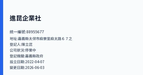 進昆企業社的照片-統編 88955677(嘉義縣) 公司登記資料與營業項目詳細圖表