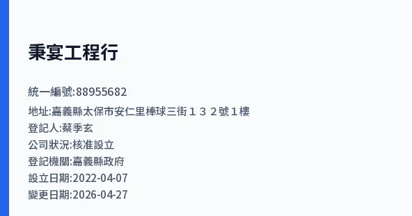 秉宴工程行的照片-統編 88955682(嘉義縣) 公司登記資料與營業項目詳細圖表
