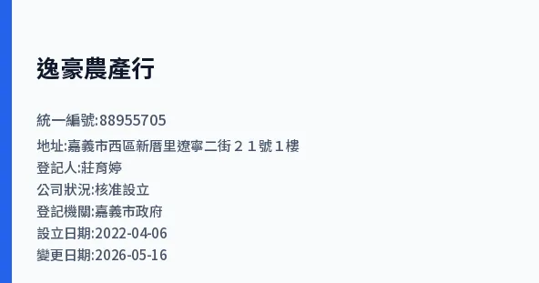 逸豪農產行的照片-統編 88955705(嘉義市) 公司登記資料與營業項目詳細圖表