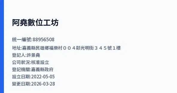 阿堯數位工坊的照片-統編 88956508(嘉義縣) 公司登記資料與營業項目詳細圖表