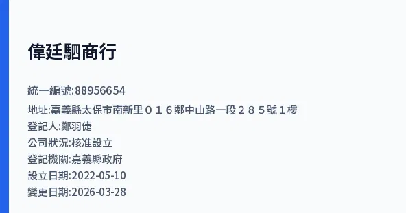 偉廷駟商行的照片-統編 88956654(嘉義縣) 公司登記資料與營業項目詳細圖表