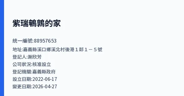 紫瑞鵪鶉的家的照片-統編 88957653(嘉義縣) 公司登記資料與營業項目詳細圖表