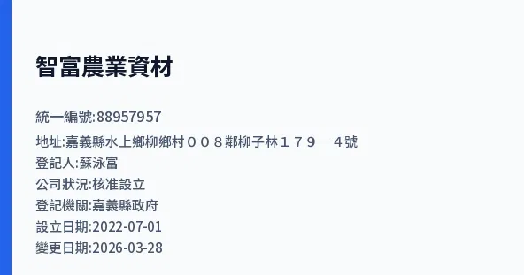 智富農業資材的照片-統編 88957957(嘉義縣) 公司登記資料與營業項目詳細圖表