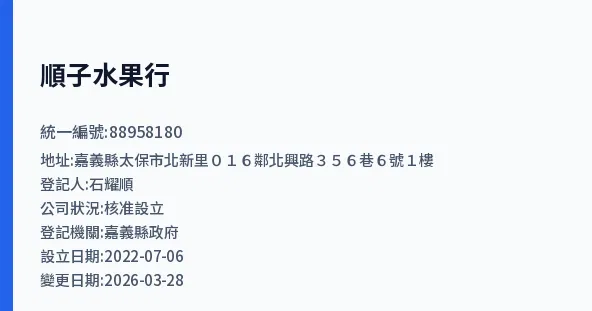 順子水果行的照片-統編 88958180(嘉義縣) 公司登記資料與營業項目詳細圖表