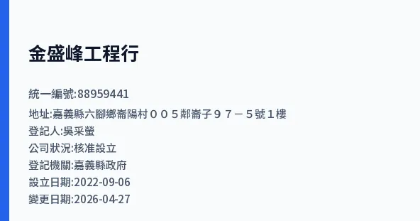 金盛峰工程行的照片-統編 88959441(嘉義縣) 公司登記資料與營業項目詳細圖表