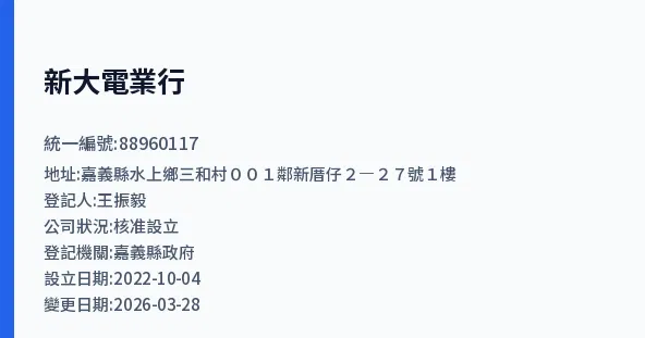 新大電業行的照片-統編 88960117(嘉義縣) 公司登記資料與營業項目詳細圖表