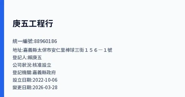 庚五工程行的照片-統編 88960186(嘉義縣) 公司登記資料與營業項目詳細圖表