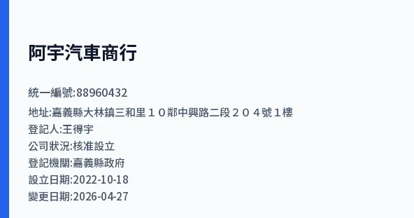 阿宇汽車商行的照片-統編 88960432(嘉義縣) 公司登記資料與營業項目詳細圖表