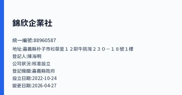 錦欣企業社的照片-統編 88960587(嘉義縣) 公司登記資料與營業項目詳細圖表